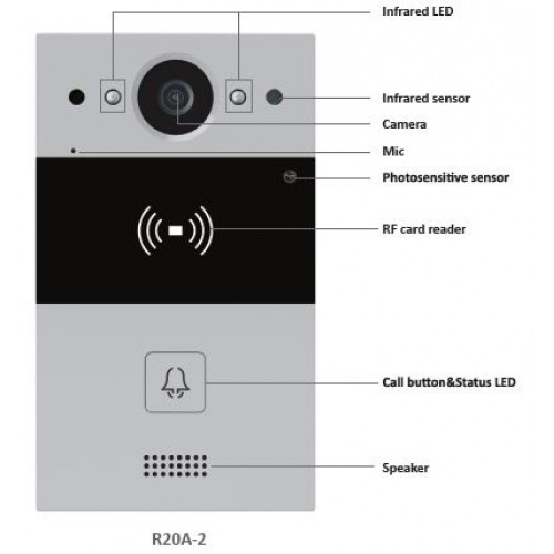 Akuvox R20A-2 On-Wall Mounted 2-Wire IP Video Intercom with one Button ...