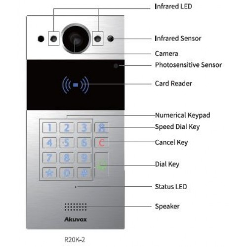 Akuvox R20K-2 On-Wall Mounted 2-Wire IP Video Intercom with Keypad ...