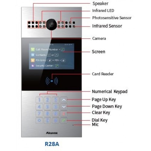 Akuvox R28A On-Wall Mounted IP Video Door Phone with Keypad, LCD ...