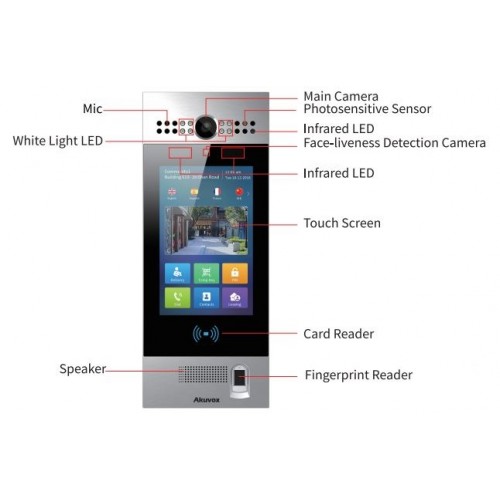 Akuvox R29CT Android IP Video Door Phone with Facial Recognition ...