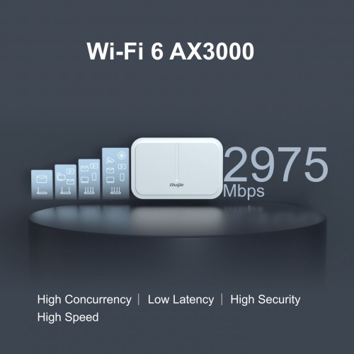 Ruijie RG-AP680-L Wi-Fi 6 Dual-Radio Outdoor Access Point
